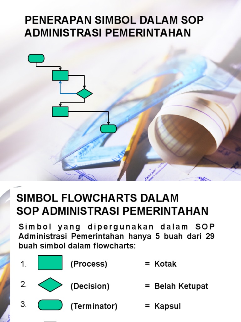 Simbol Flowchart dalam SOP Administrasi | PDF