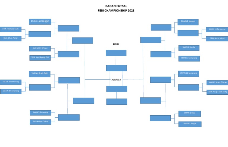 Bagan Futsal FEBI CHAMPIONSHIP 2023 20 Tim | PDF