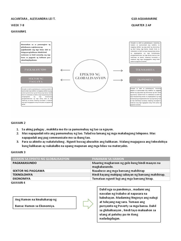 AP Week7-8 | PDF