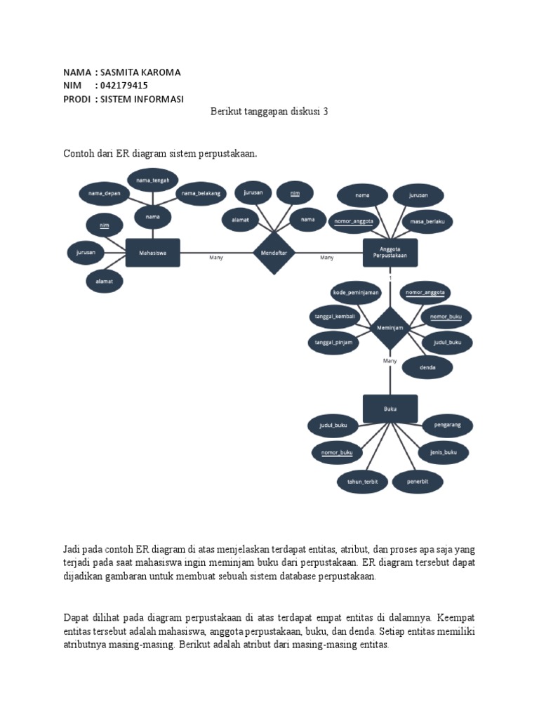 Diskusi 3 Basis Data | PDF