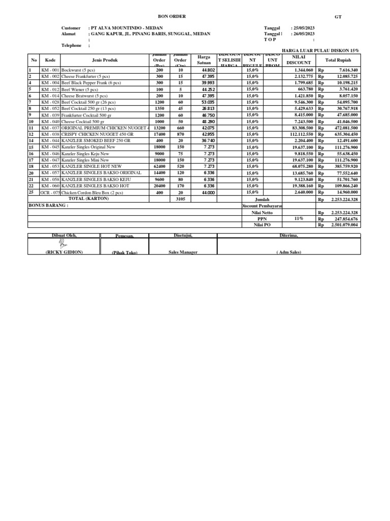 Pesanan PT Alva Mountindo Medan | PDF
