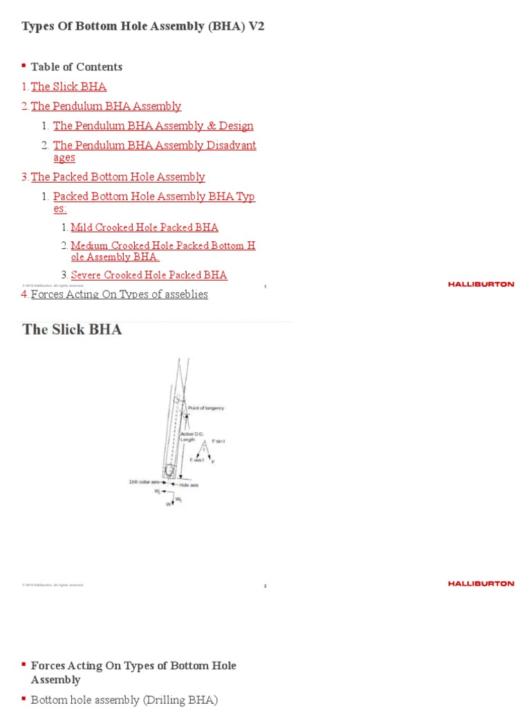 Types of Bottom Hole Assemblies | PDF | Technology & Engineering