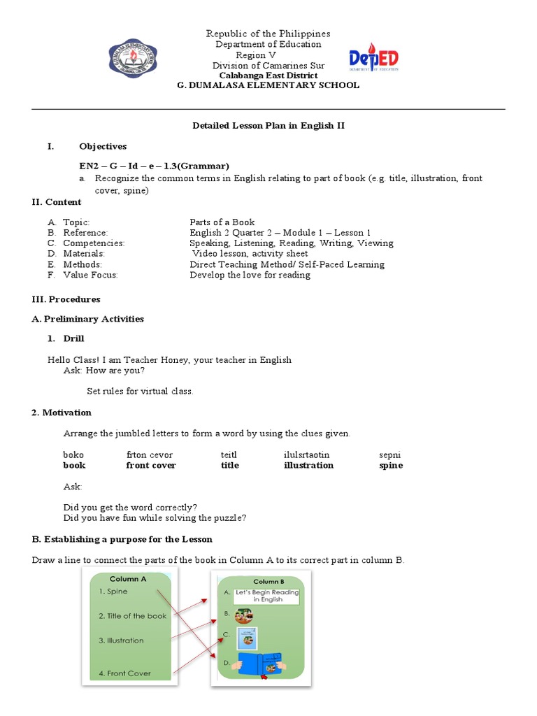COT English 2 - Parts of The Book | PDF
