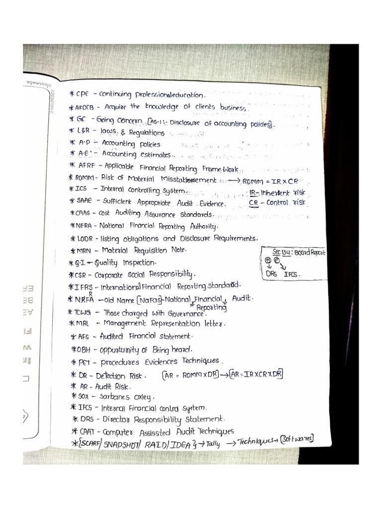 Audit (50 Marks) | PDF