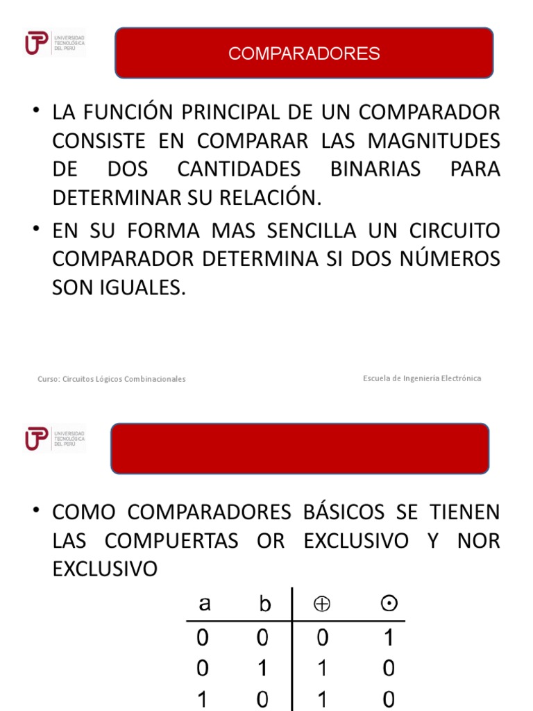 Semana 8 Comparadores | PDF