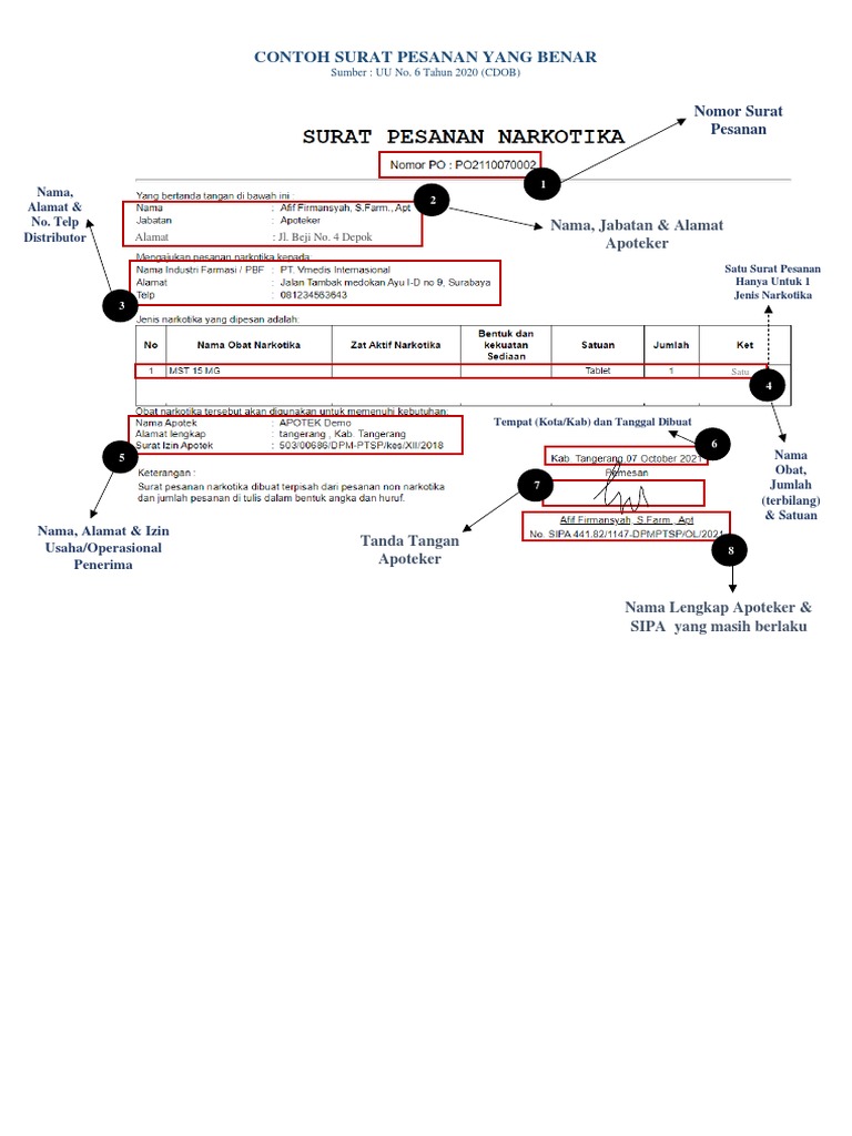 Contoh Surat Pesanan Yang Benar | PDF