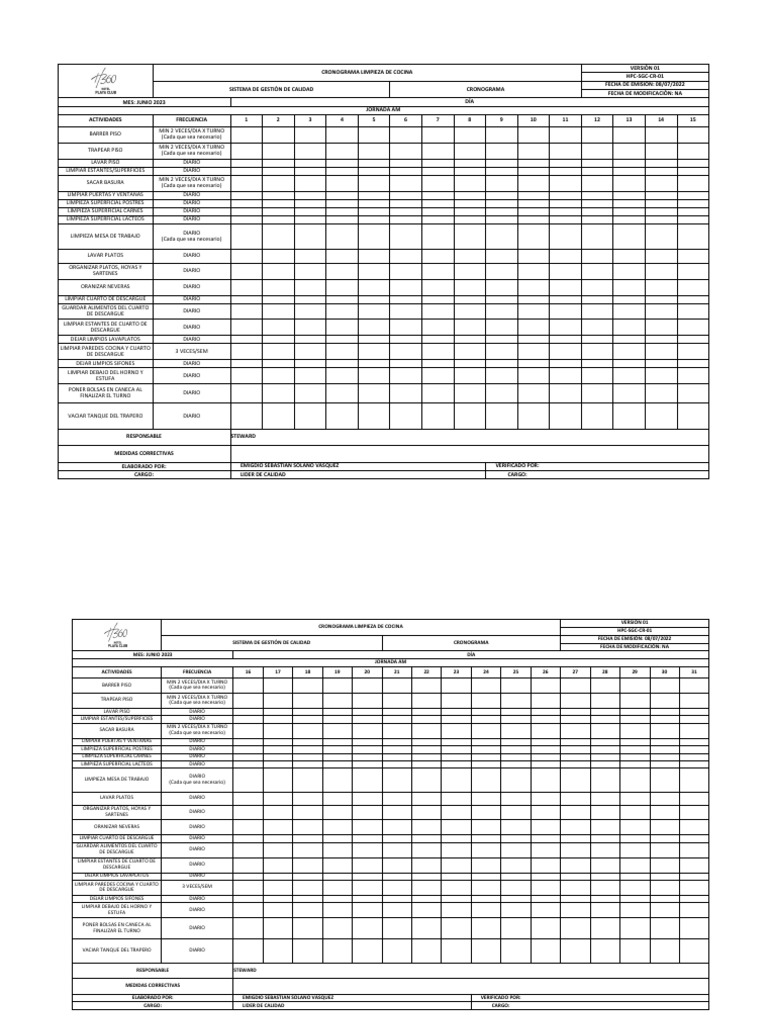 Cronograma de Actividades de Limpieza en Area de Cocina | PDF | Estufa ...