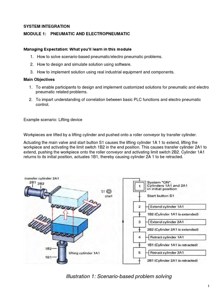 REV - 1 - Module1 - Pneumatic and Electropneumatic Technology | PDF ...