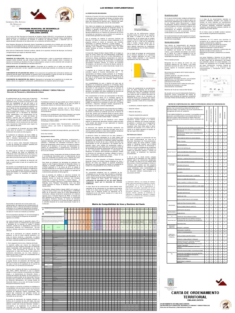 Normas Complementarias 10 Julio | PDF | Zonificación | Planificación urbana