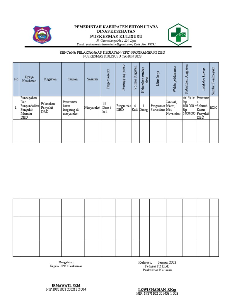 RPK DBD Tahunan | PDF