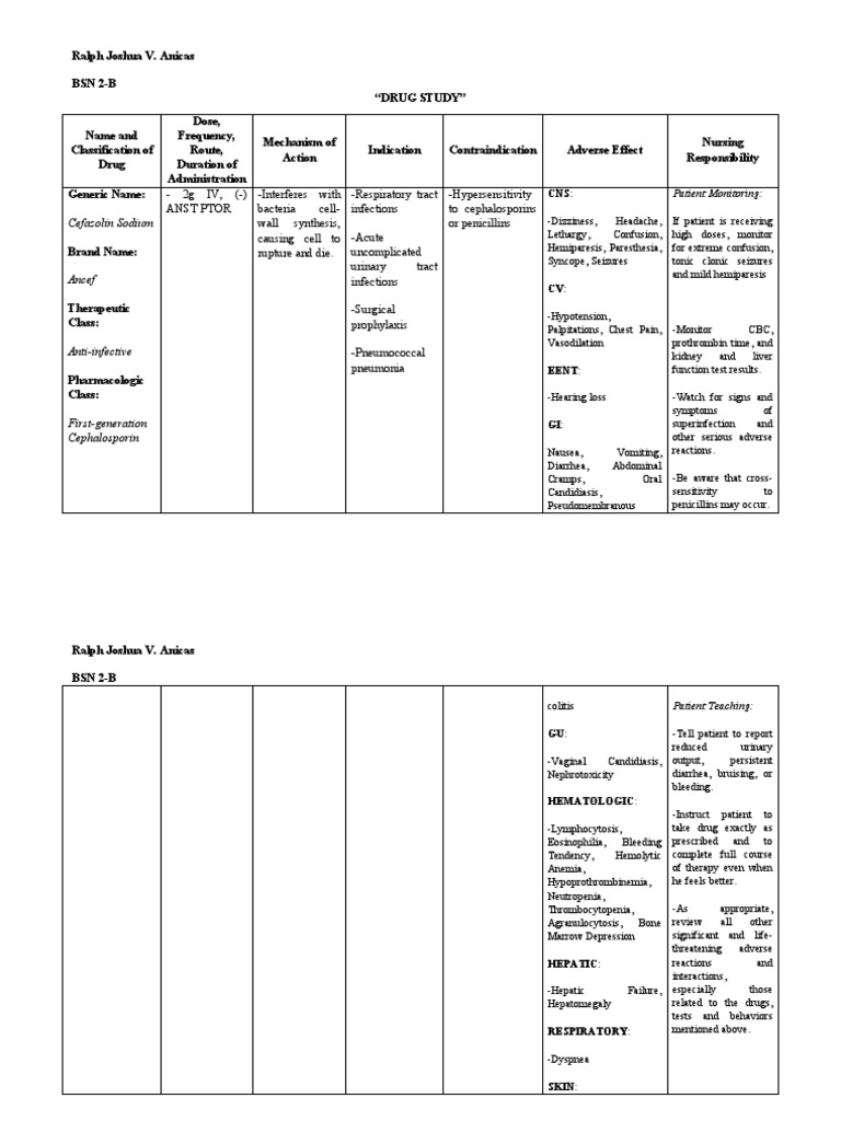 Name and Classification of Drug | PDF | Medicine | Diseases And Disorders