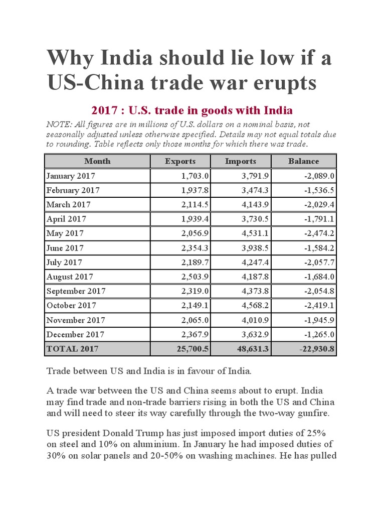 Trade Wars | PDF | International Relations | Economies