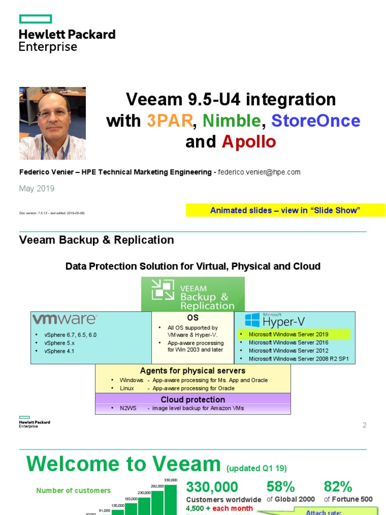 Veeam 9.5-U4 Integration | PDF | Backup | Virtual Machine
