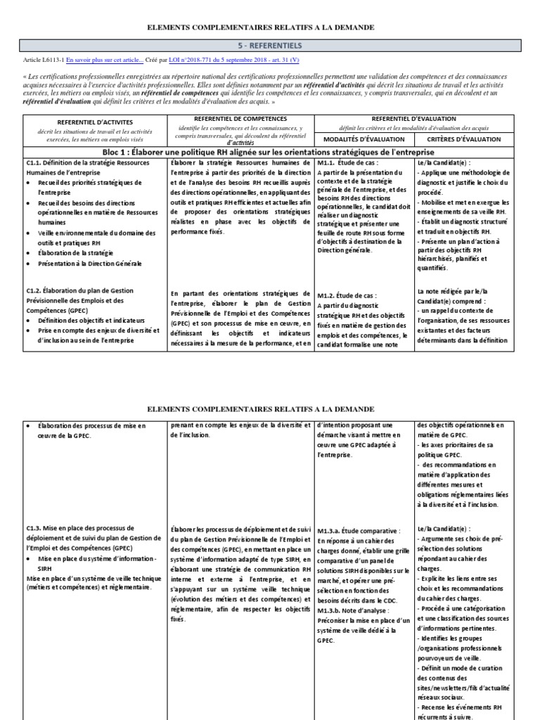 Référentiel de compétences GPEC | PDF
