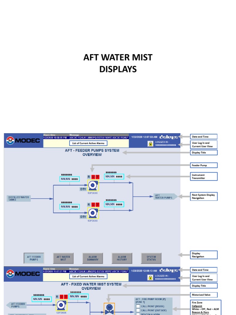 DELUGE HMI Presentation | PDF | Computing | Computer Engineering