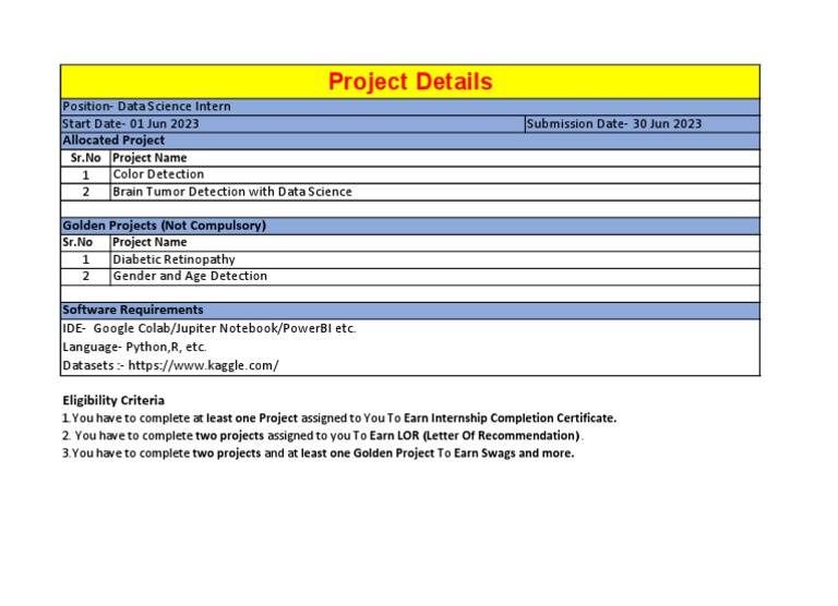 Task Allocation Document | PDF
