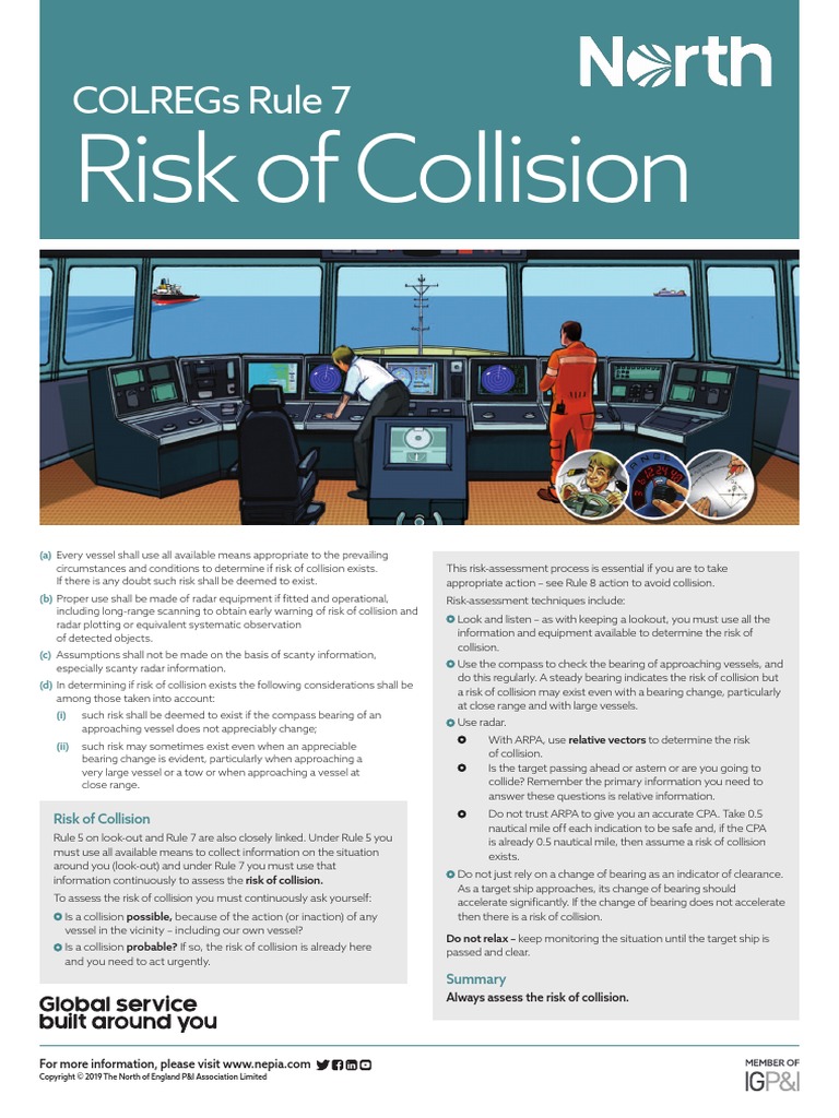 Rule-7-Risk-of-Collision-COLREGs-Poster | PDF | Risk | Radar