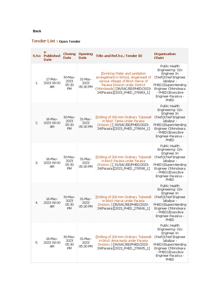 PARASIA Tender | PDF | Hydraulic Engineering | Earth Sciences