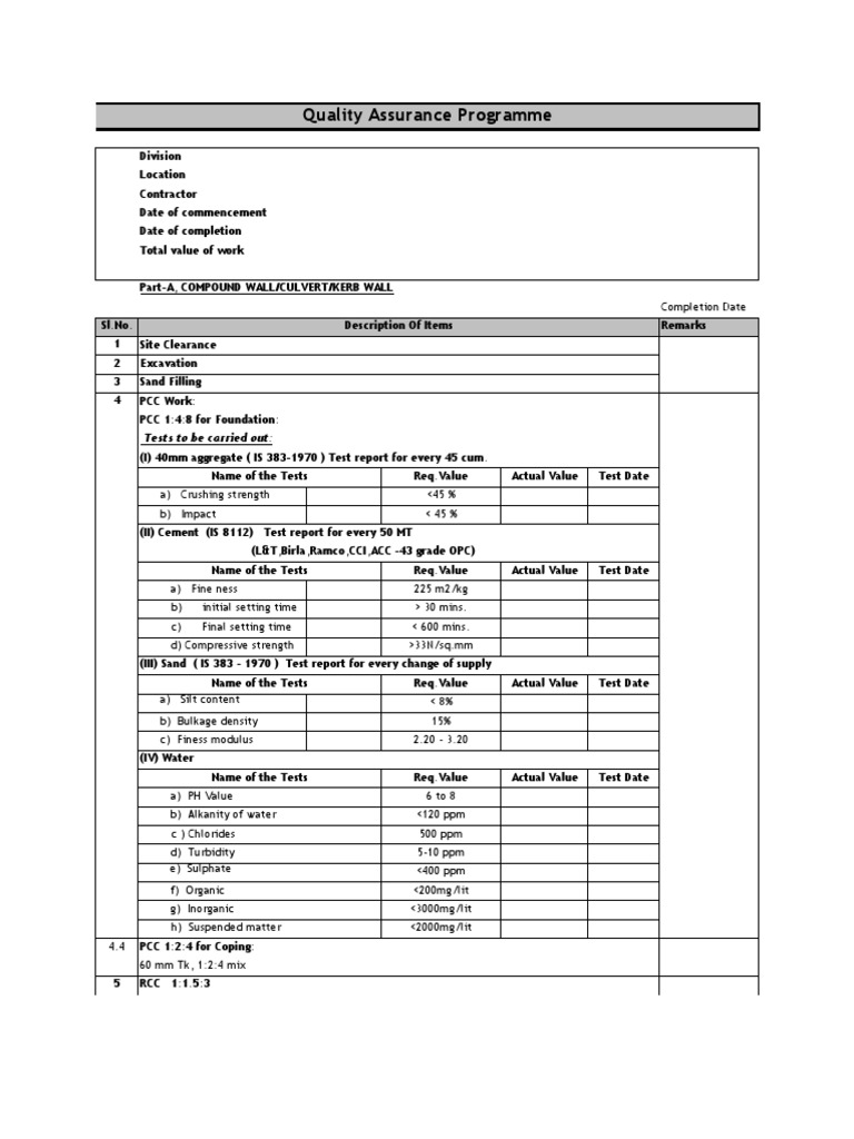 Civil SOR QAP Master | PDF | Electrical Connector | Concrete