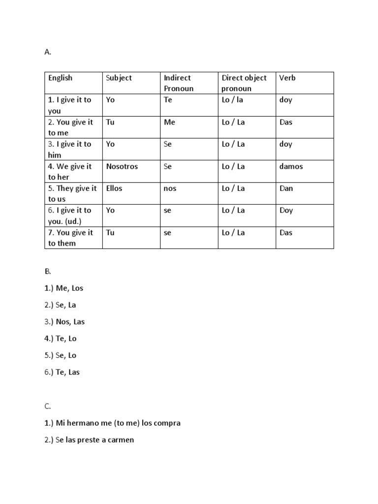 Chapter 8 Spanish Workbook | PDF
