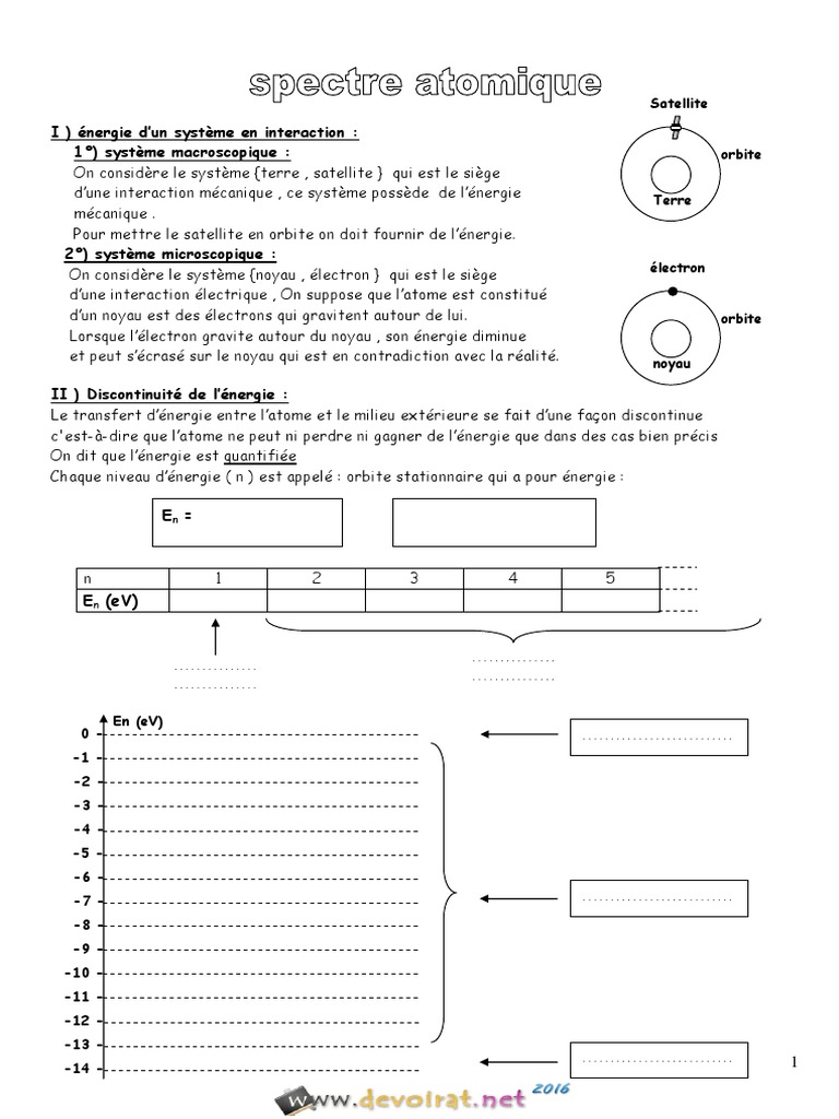 Cours - Physique - Spectre Atomique (À Remplir Par Les Élèves) - Bac ...