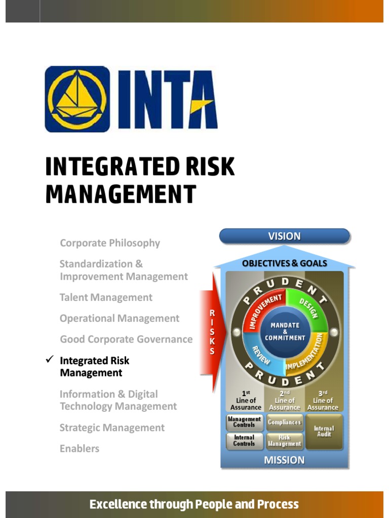 Integrated Risk MGT - Source From IMS INTA MGT System 2019 | PDF