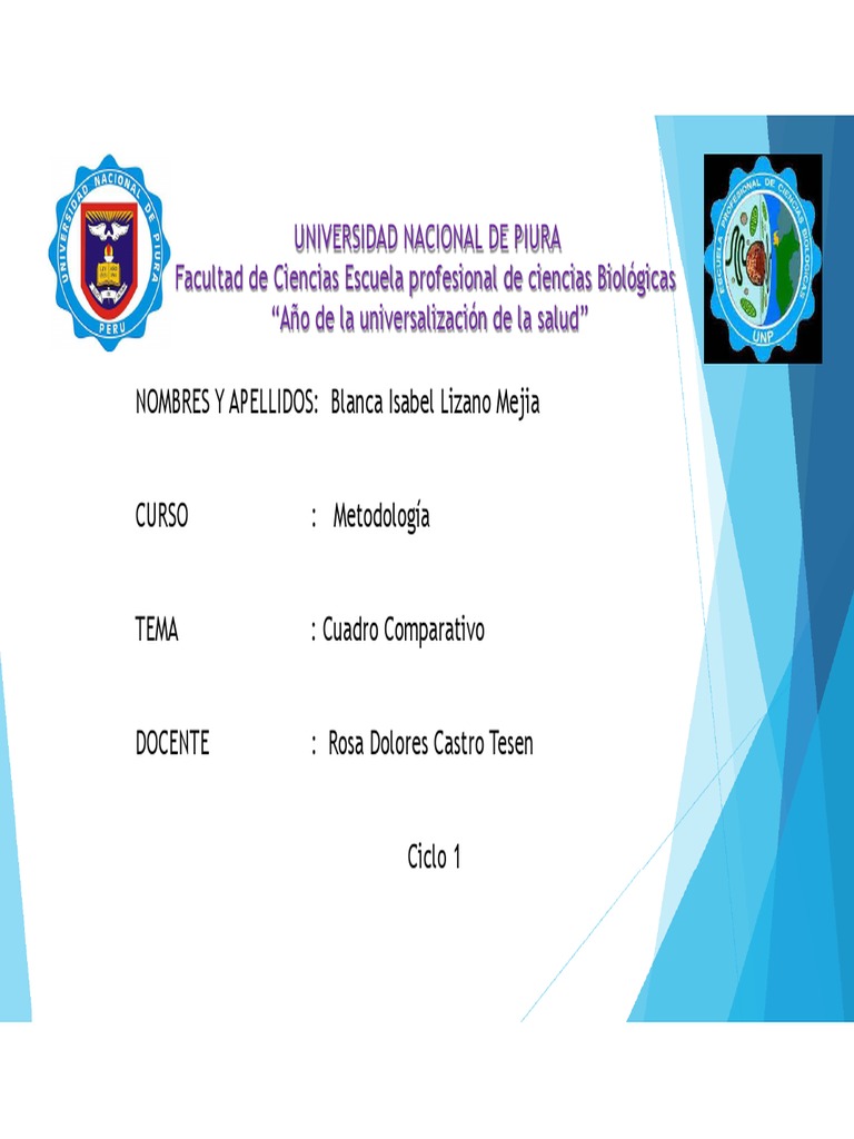 Cuadro Comparativo de Mapa Mental, Conceptual, Semántico | PDF
