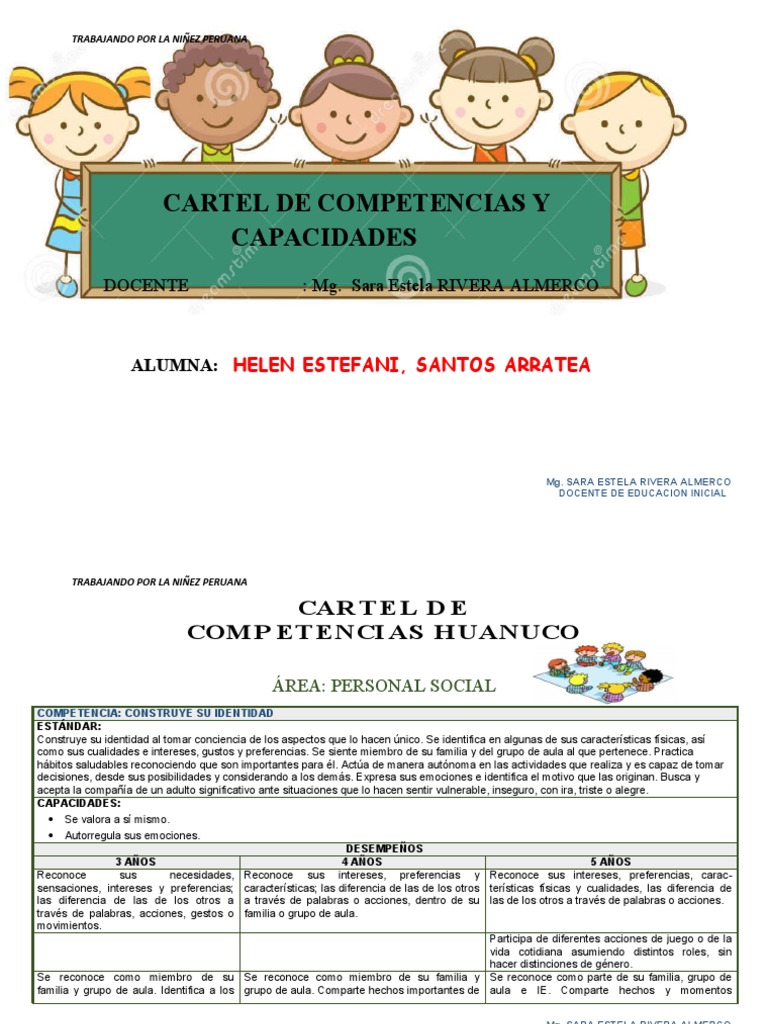 Cartel de Competencias Sara Practica Helen | PDF | Educación de la primera infancia | Las emociones