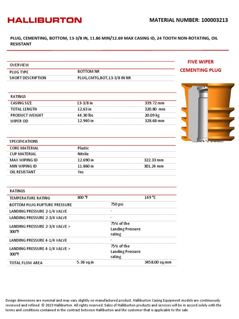 Material Number: 100003213 | PDF | Valve | Materials