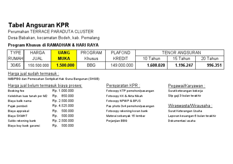 Pricelist Ramadhan Hari Raya Program BBG | PDF | Pengelolaan Keuangan & Uang | Hukum