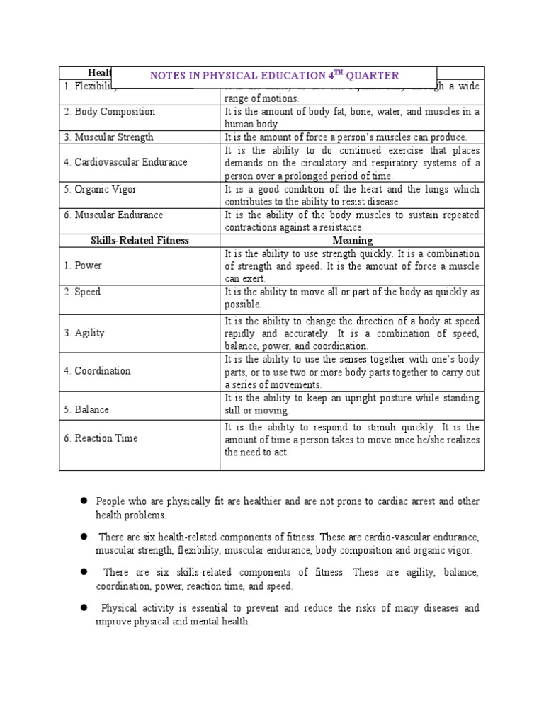 PE Grade 10 | PDF | Physical Fitness | Skeletal Muscle