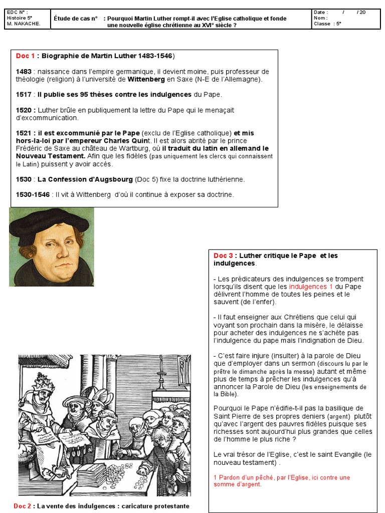 Les Indulgences De Martin Luther