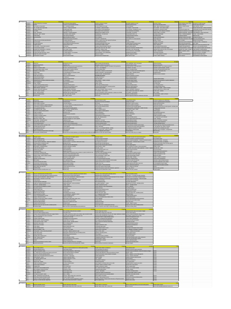 Activitati Zilnice | PDF