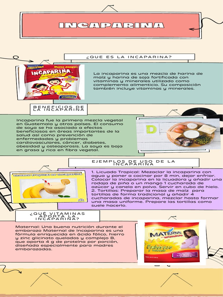 Beneficios y usos de la Incaparina | PDF | Salud y bienestar