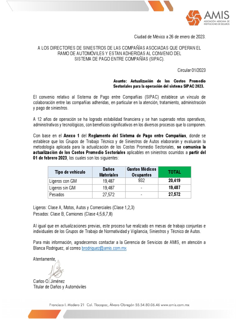 Actualización de Costos SIPAC 2023 | PDF