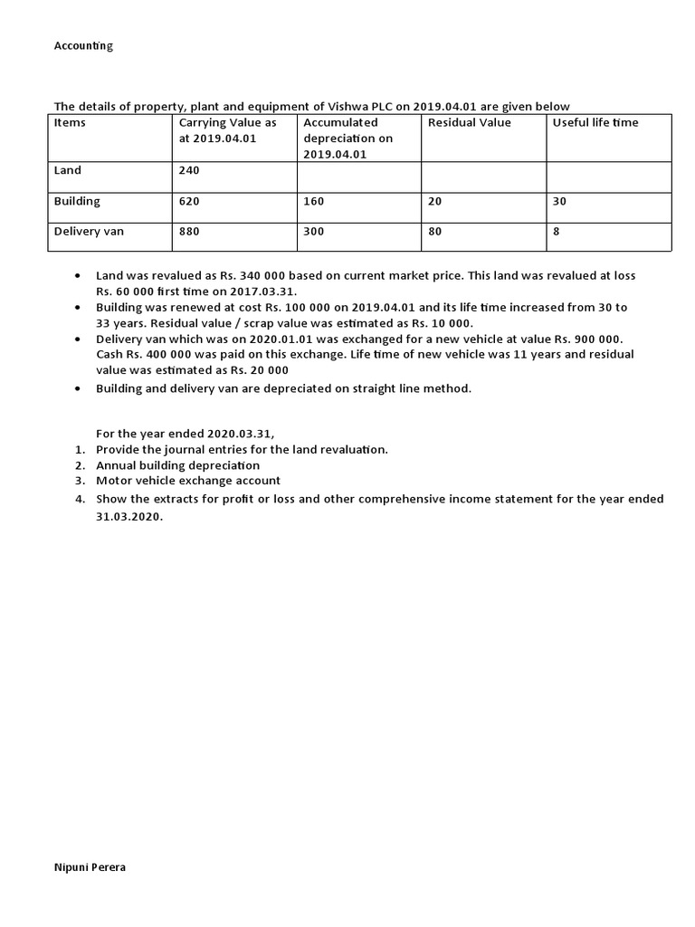 Depreciation Questions | PDF