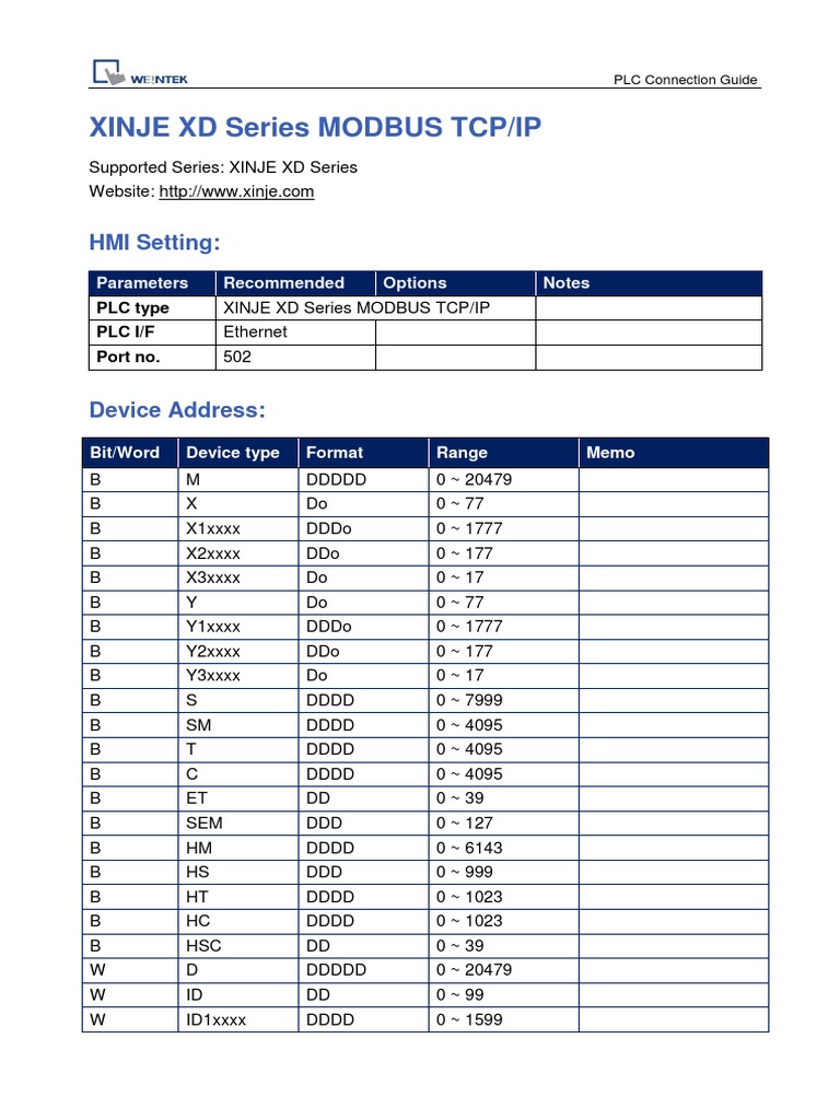 XINJE XD Series MODBUS TCP IP | PDF | Information And Communications Technology | Computer Standards
