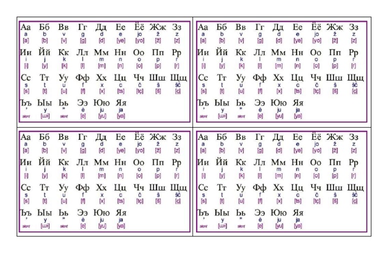 abecedario en ruso | PDF