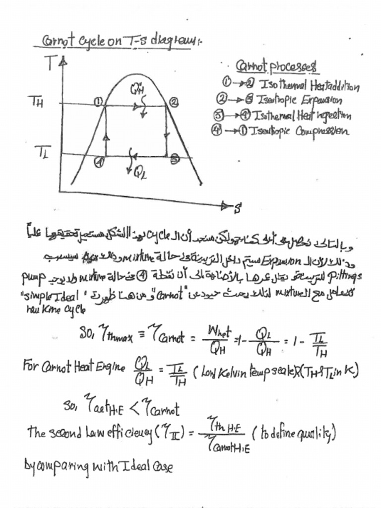 Rankine Cycle | PDF