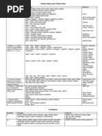 Nosiniu Raidziu Rasyba | PDF