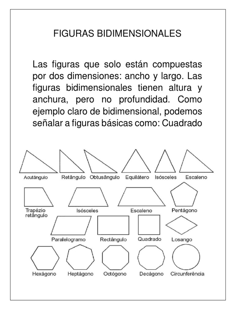 Figuras Bidimensionales | PDF