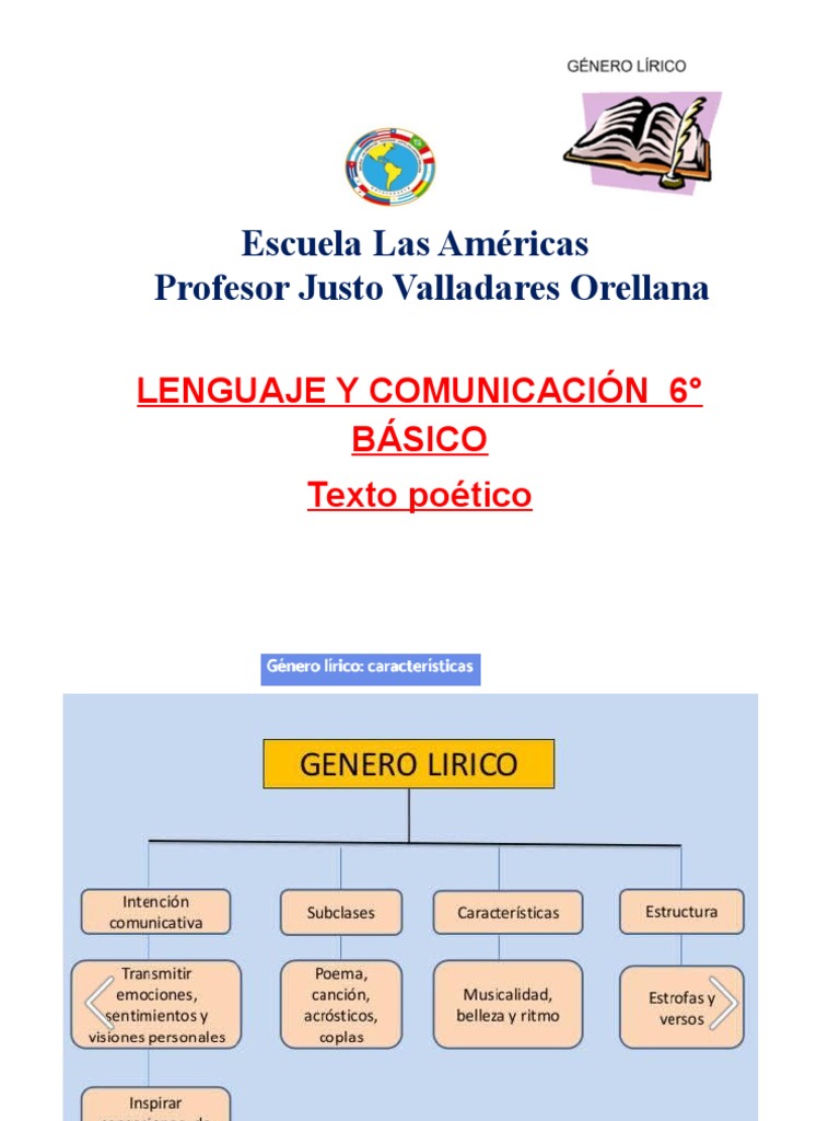 Género Lírico 6 Básico | PDF