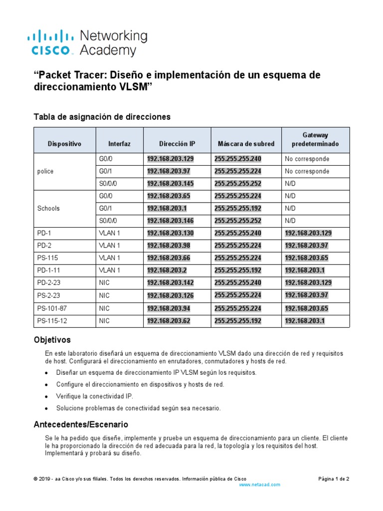 11.10.1 Packet Tracer - Design and Implement A VLSM Addressing Scheme | PDF