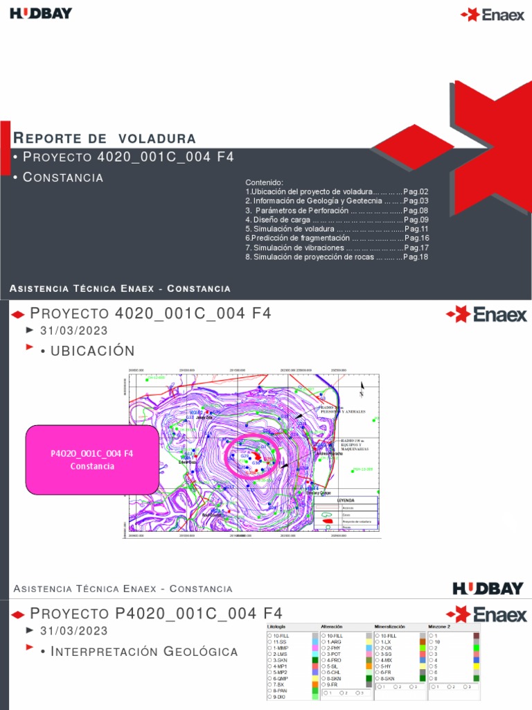 Reporte de Voladura P4020 - 001C - 004F4 Constancia | PDF