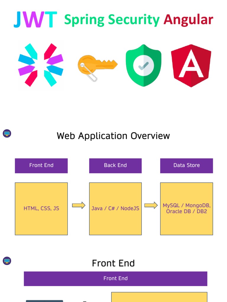 JWT and Spring Security Presentation | PDF | World Wide Web | Internet & Web