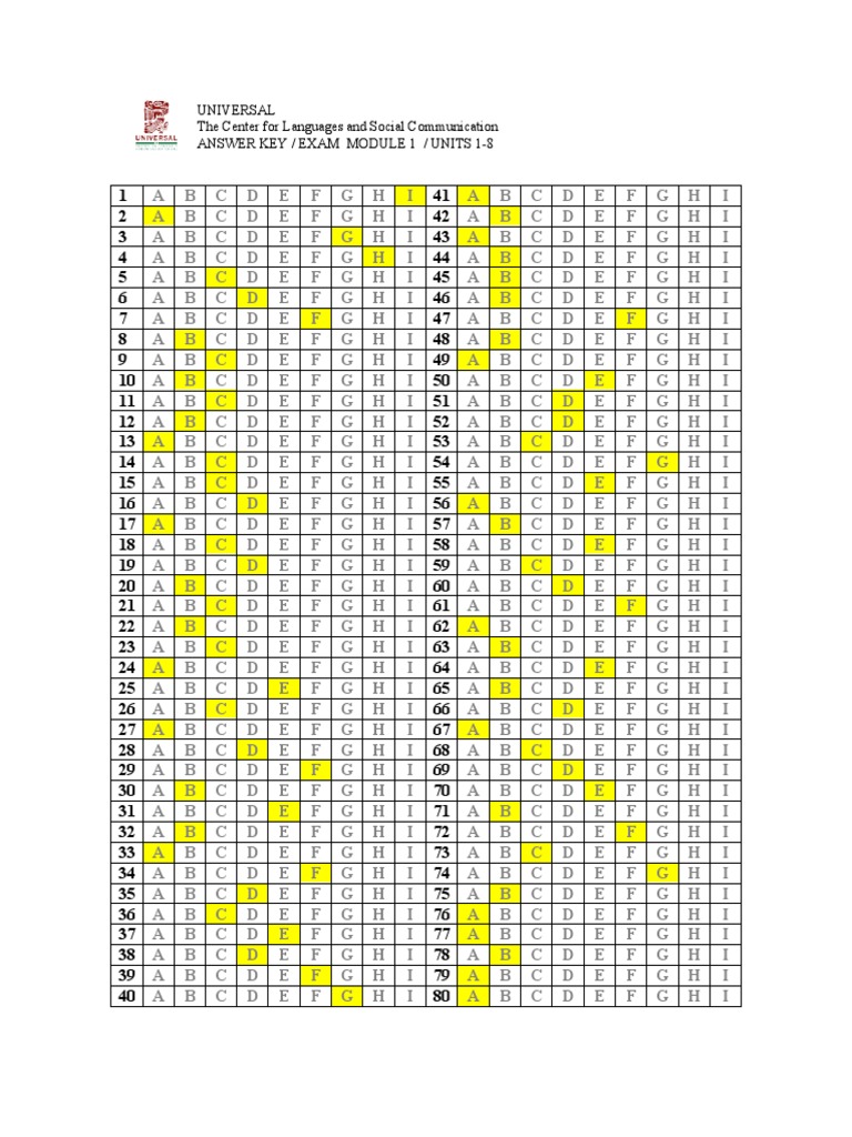 Answer Key Module 1 - Units 1-8 | PDF