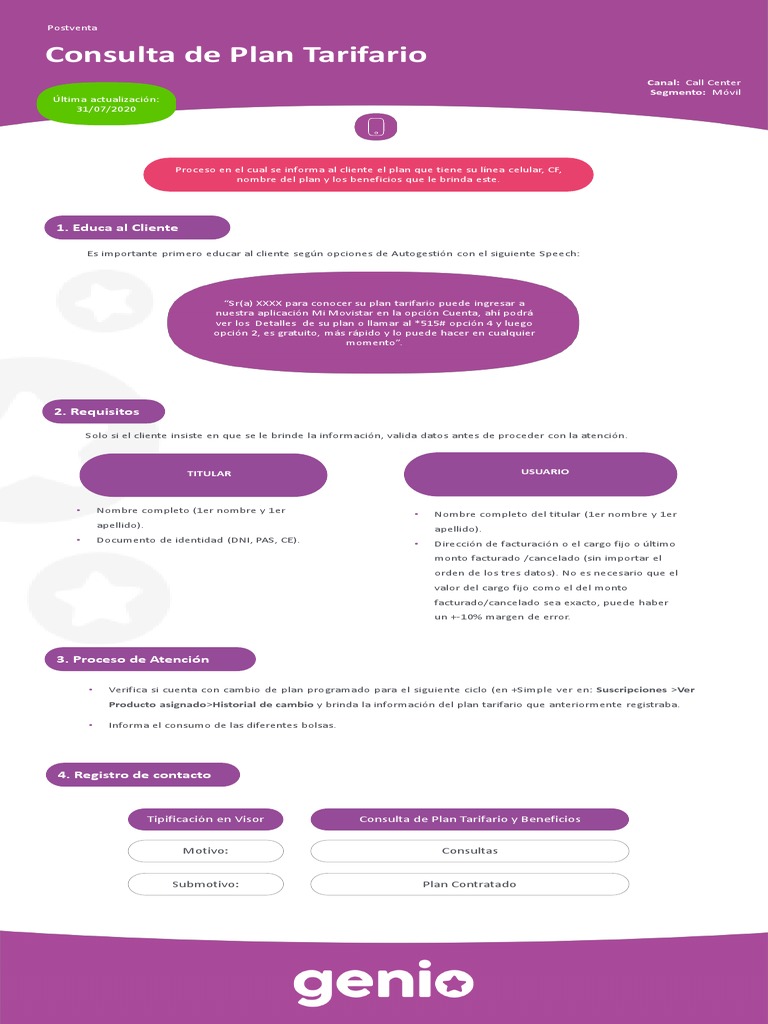 Procedimiento Consulta de Plan Tarifario | PDF | Informática | Tecnologías de la información