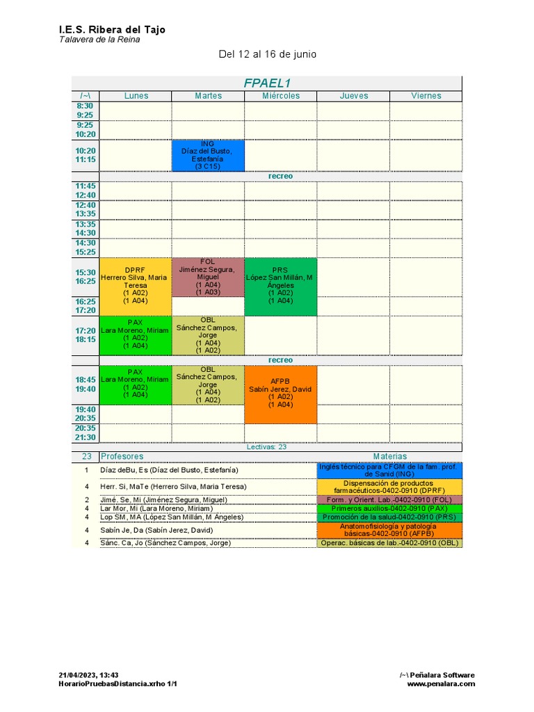 FAPA-EL1 FAPA-EL2 2ord | PDF