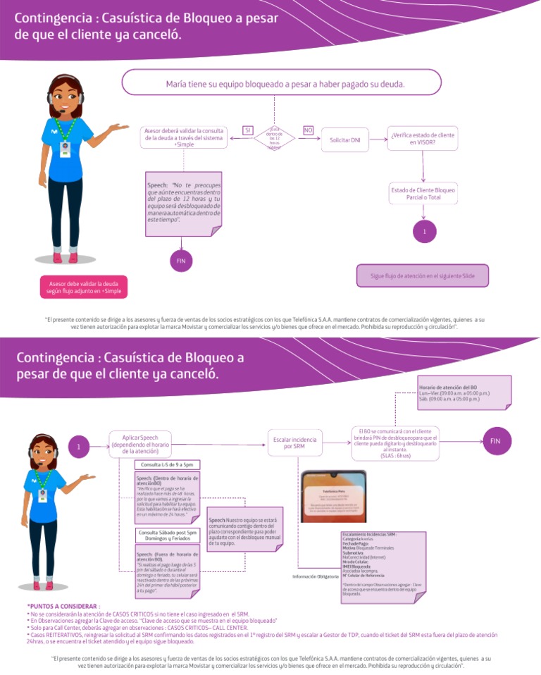 Cliente Ya Pago y El Equipo Sigue Bloqueado - Port Out CC | PDF