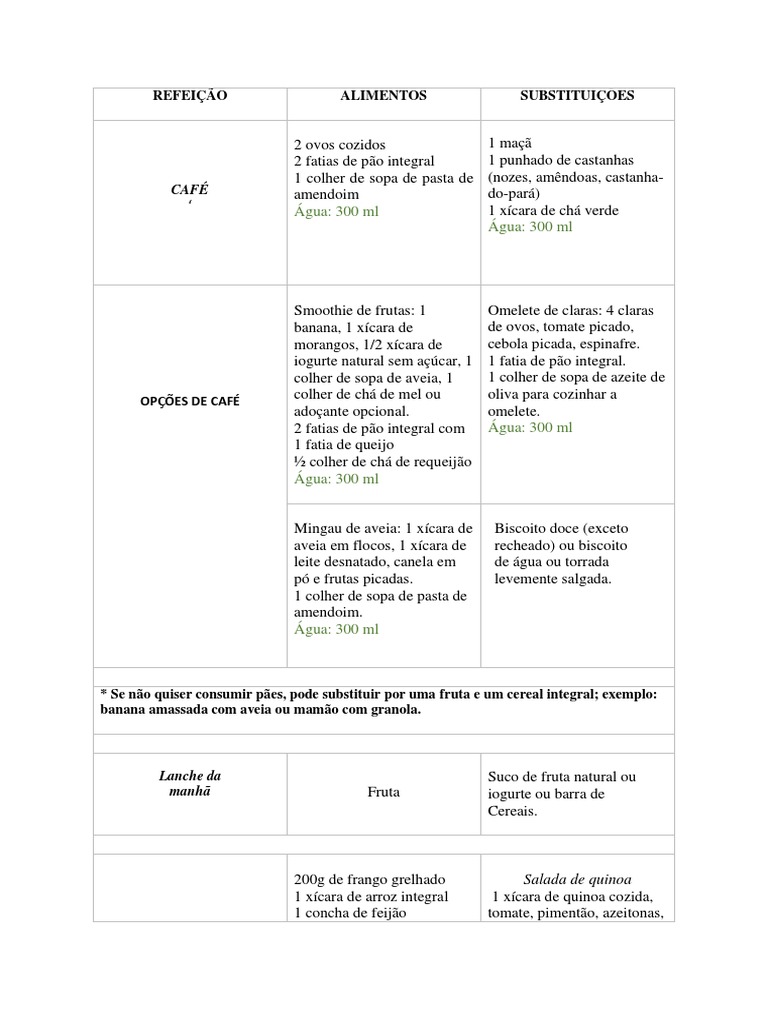 Dieta Aian Honorato | PDF | Alimentos | Azeitona